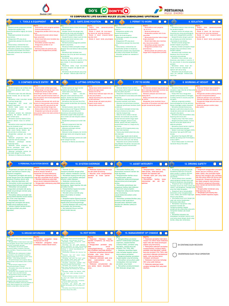 Do & Dont 15 CLSR (Corporate Life-Saving Rules) REV 1 | PDF