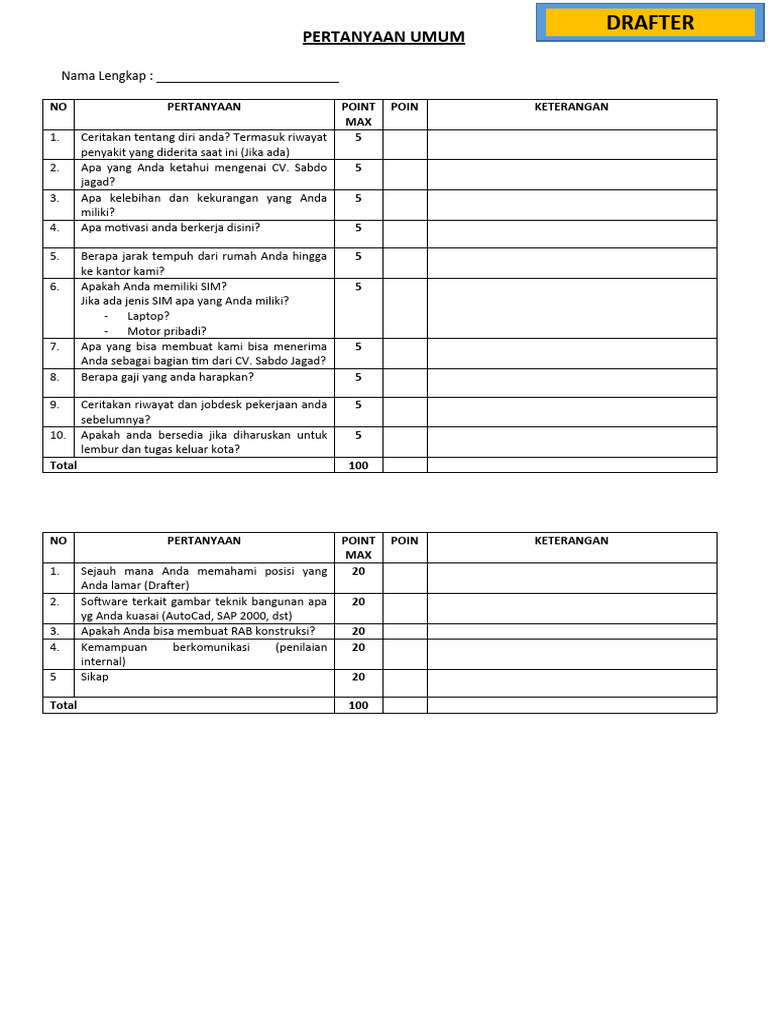 Checklist Interview (Drafter) | PDF
