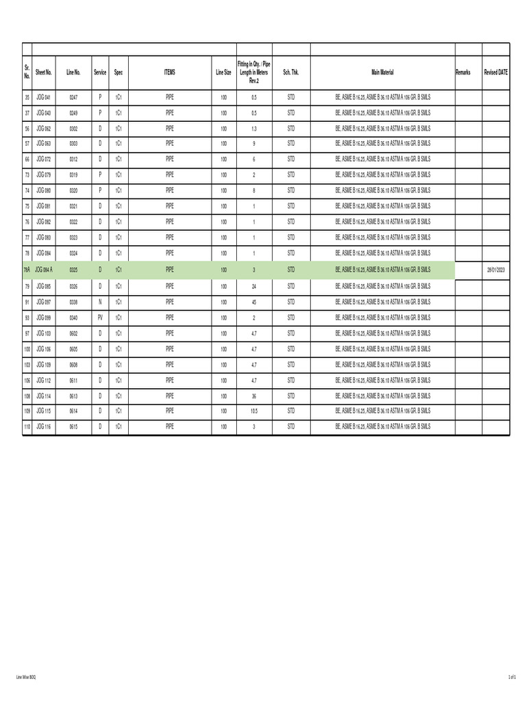 100 NB SCH 80 SA 106 GR B | PDF | Pipe (Fluid Conveyance) | Equipment