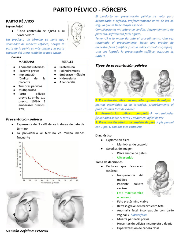 6. PARTO PÉLVICO Y FÓRCEPS | PDF | Parto | Pelvis