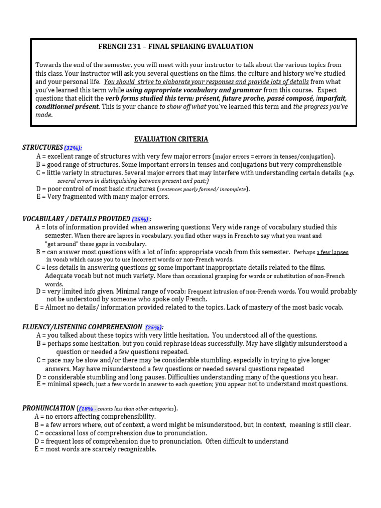 231F23Final Speaking Evaluation | PDF | Vocabulary | Language Mechanics