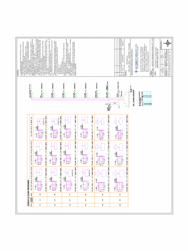 1.LSB - G+7 Column Grouping | PDF 1.LSB - G+7 Column Grouping | PDF