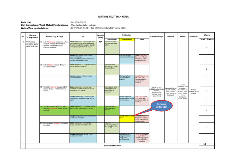 3 Matriks Pelatihan Kerja | PDF | Komputer