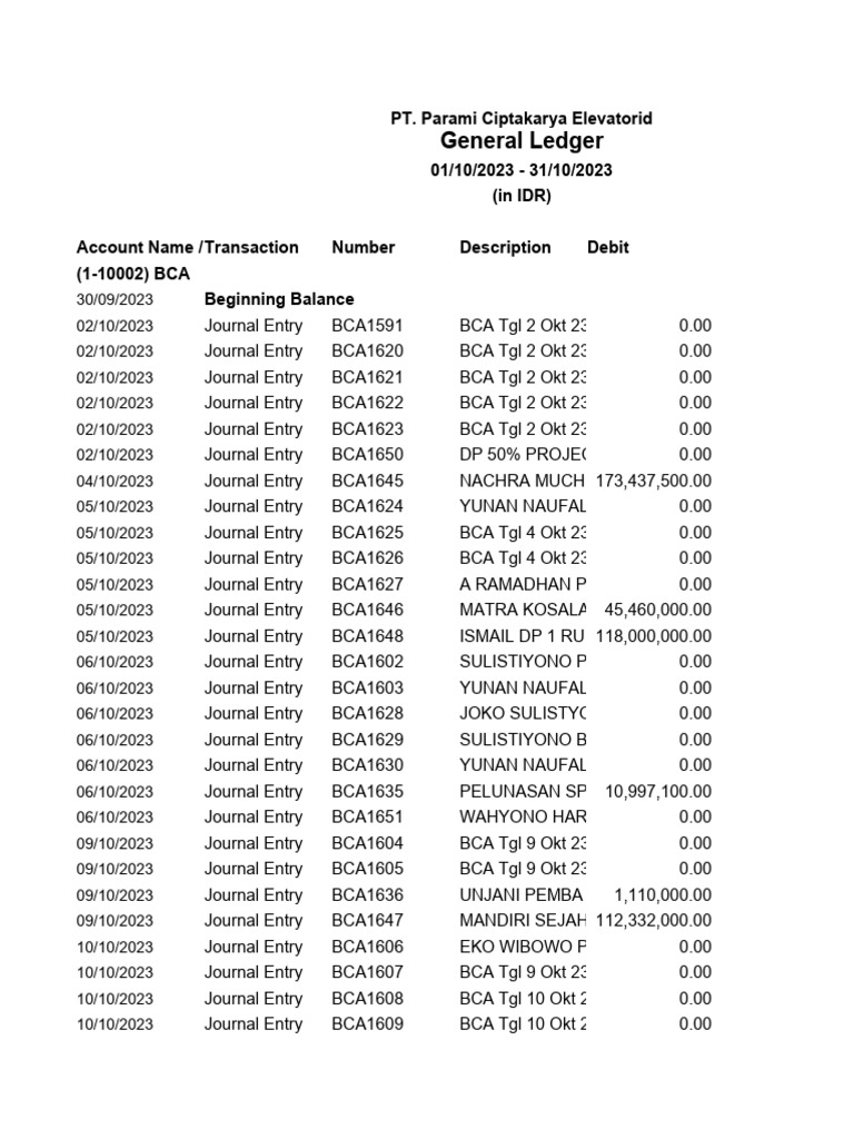 General Ledger 01 10 2023 31 10 2023 Pdf Business Economics