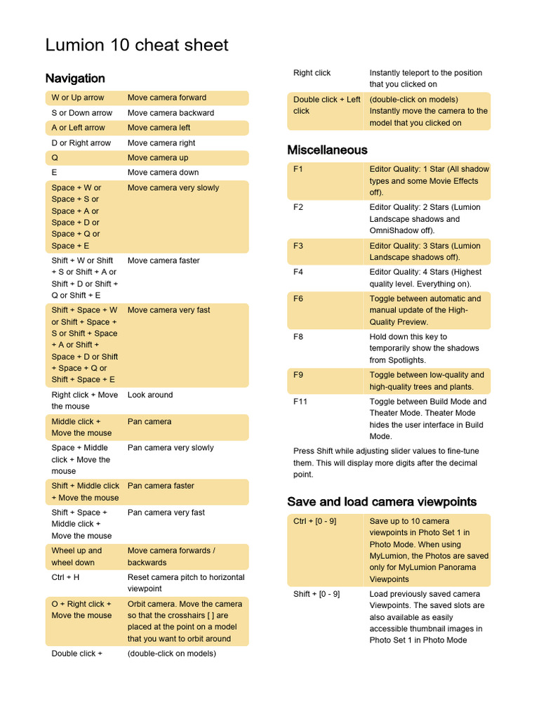 Lumion 10 | PDF | Double Click | Computer Science