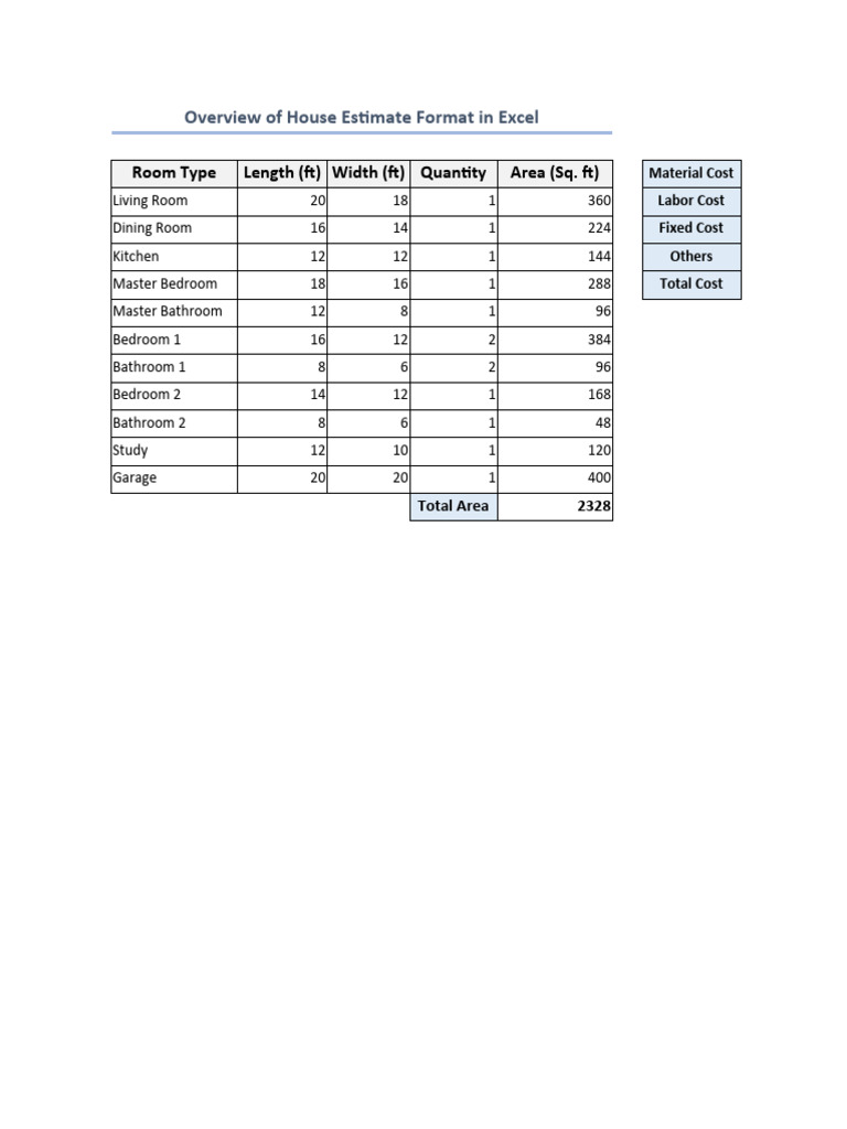 House Estimate Format in Excel | PDF | Concrete | Length