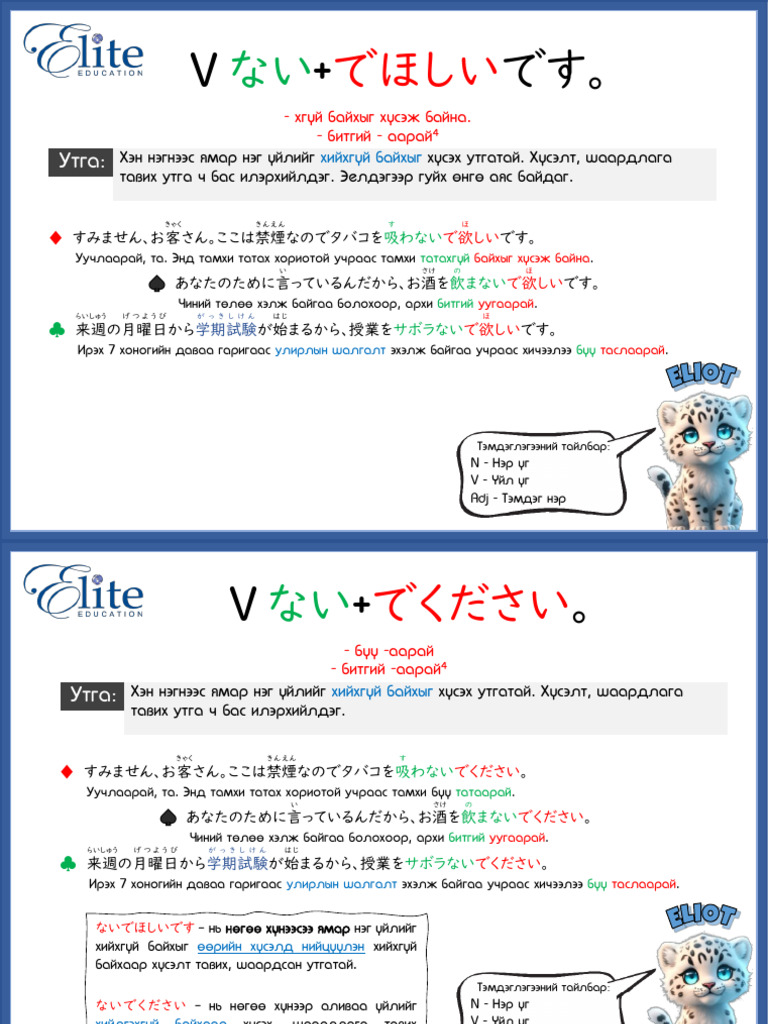 N5 Flash Card-Elite-2 | PDF