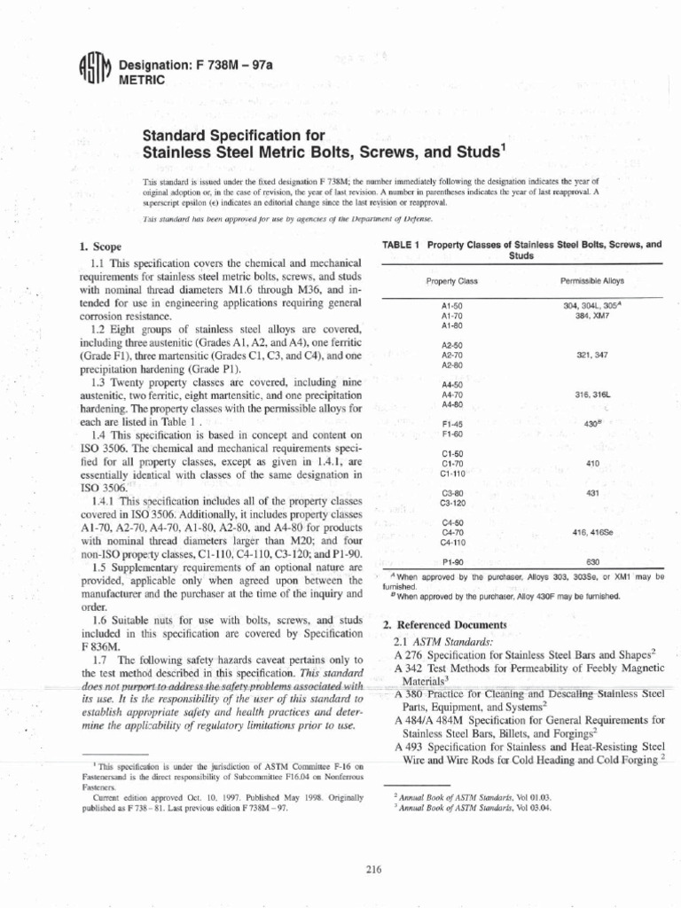Astm F738M 1997 | PDF | Screw | Stainless Steel