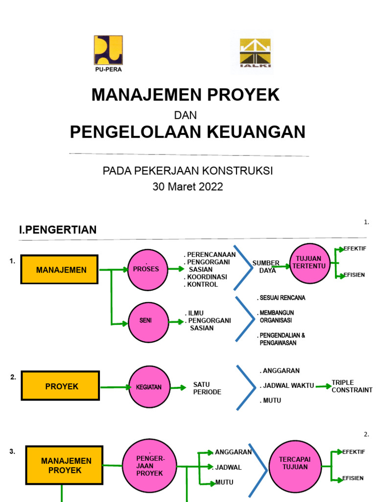 Manajemen Proyek Konstruksi Efektif | PDF