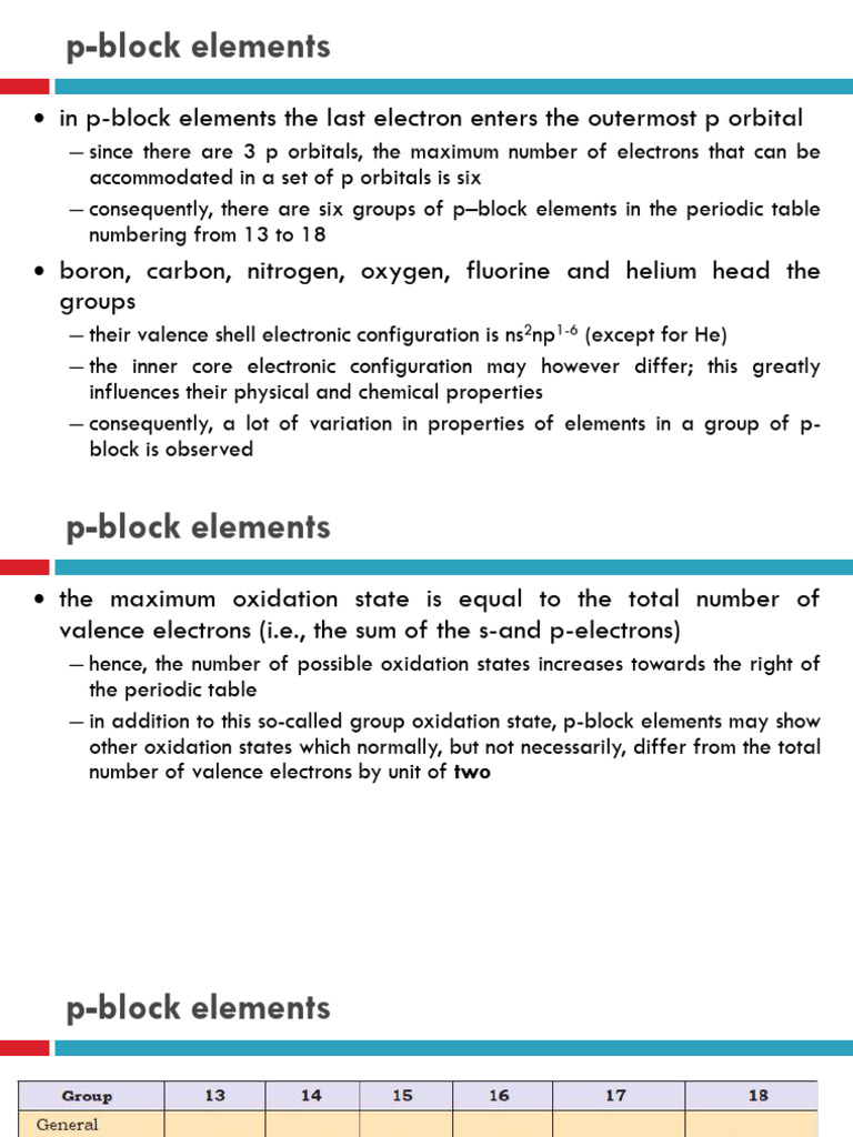 P - Block Elements | PDF | Boron | Aluminium