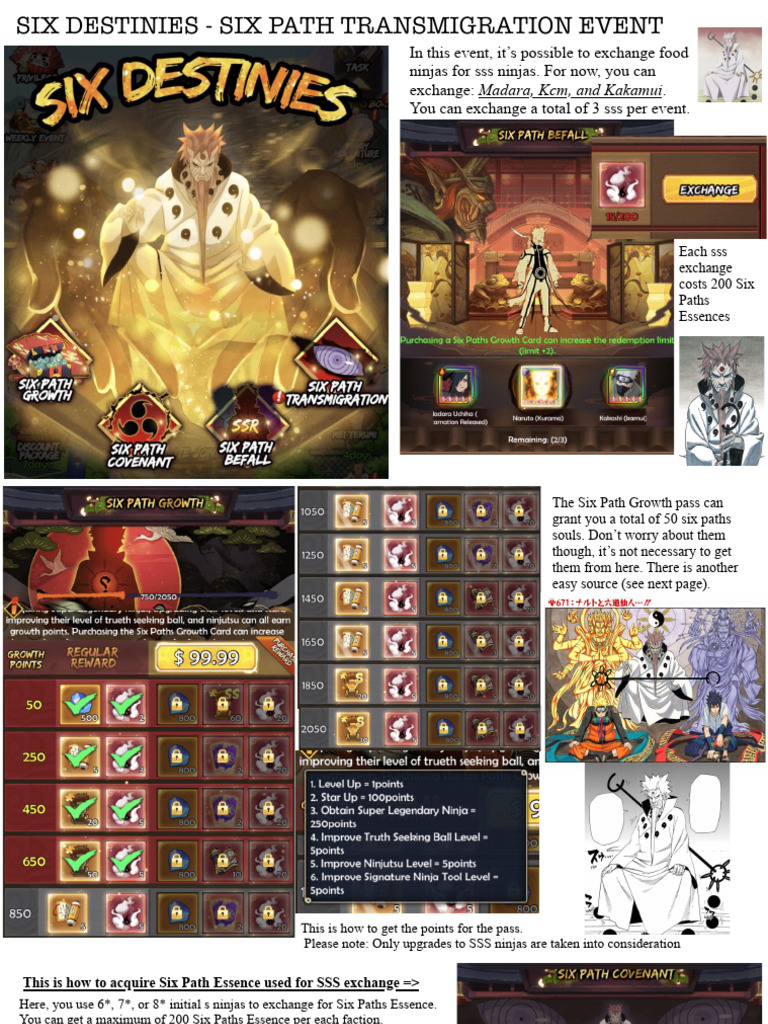 Six Path Transmigration Event | PDF