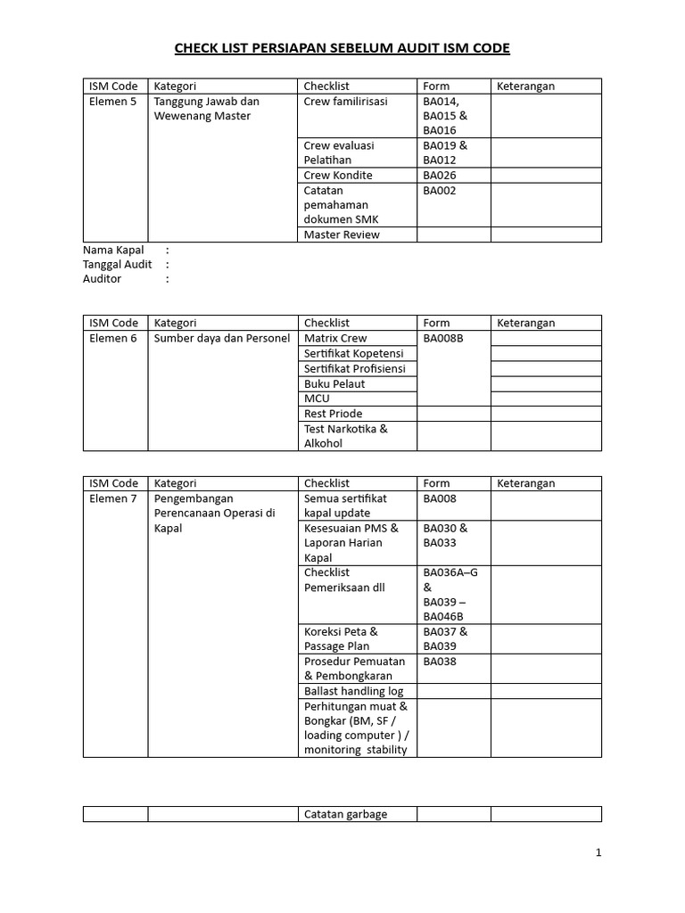Checklist Persiapan Sebelum Audit Ism | PDF
