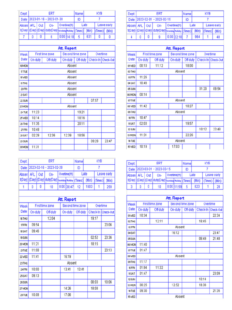 Attendance KYB | PDF