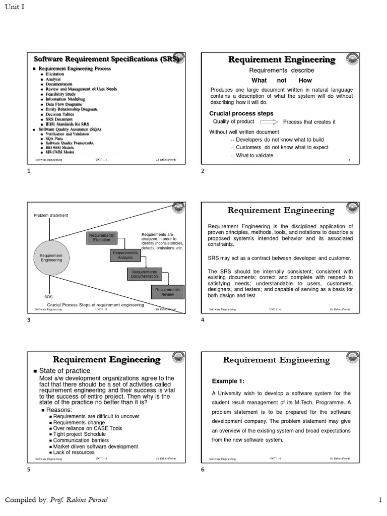 Unit 1 Srs V5 Refined At Csjmu 6 Slides Handouts Pdf Use Case Software Testing