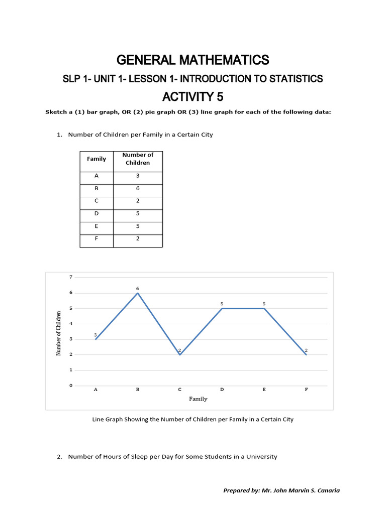 SLP 1 - Unit 1 - Lesson 1 - Activity 5 (Statistics and Probability ...