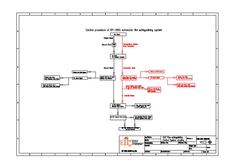 CO2 Elec Wiring Drawing Final 230729 2 5 | PDF