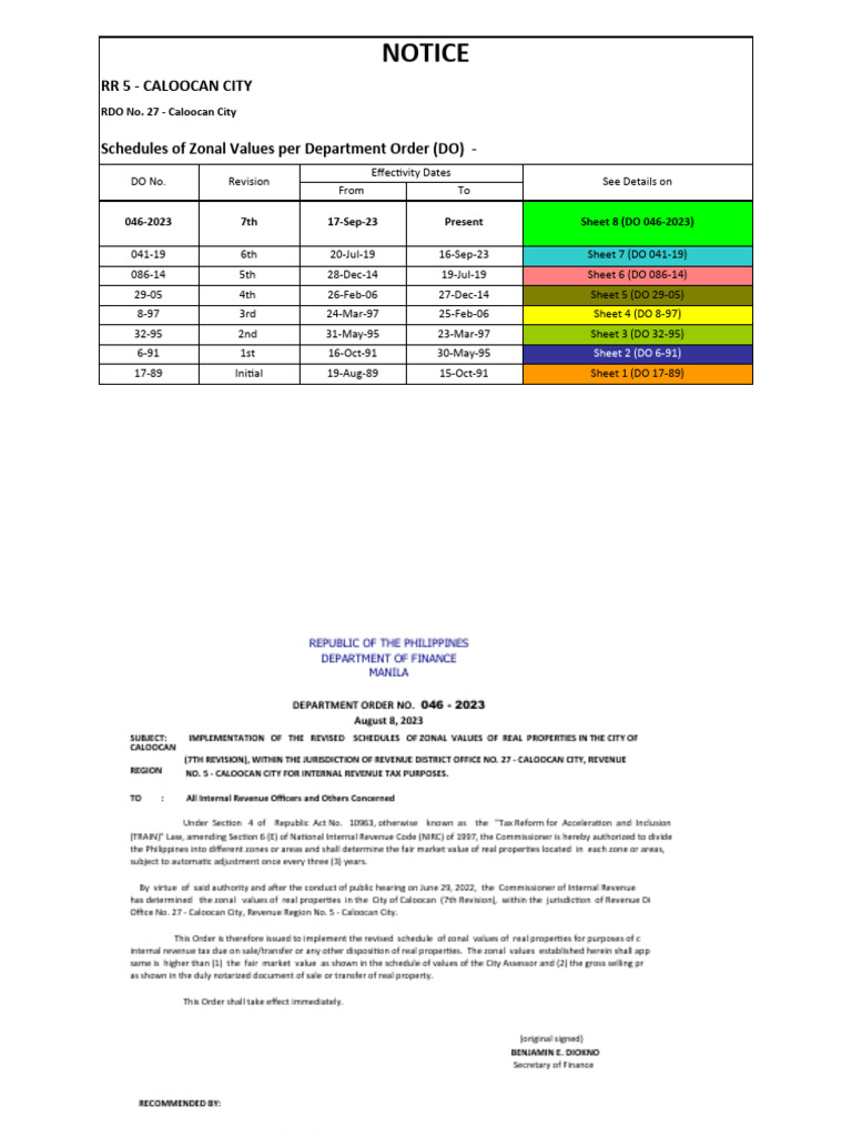 RDO No. 27 - Caloocan City | PDF | Metro Manila | Taxes