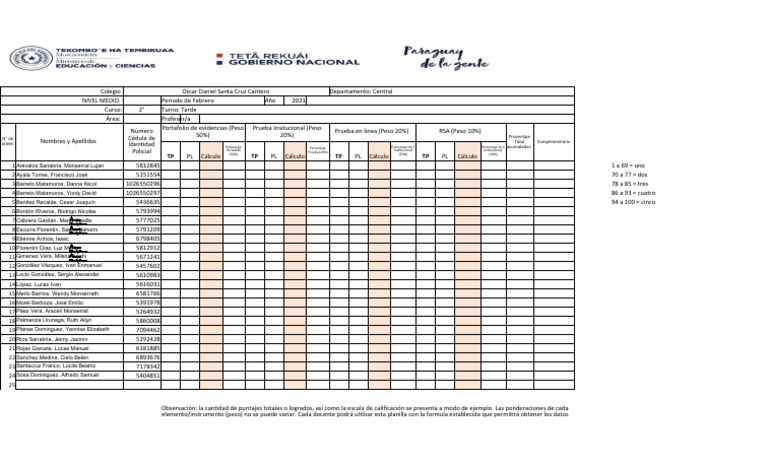 2 Planilla MEC 1 | PDF