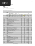 Forklift Operator Evaluation Form | PDF | Forklift | Transport