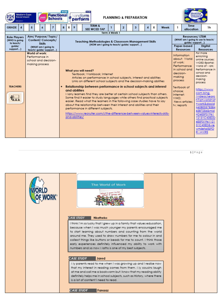 School Performance and Decision-Making | PDF | Learning | Theory
