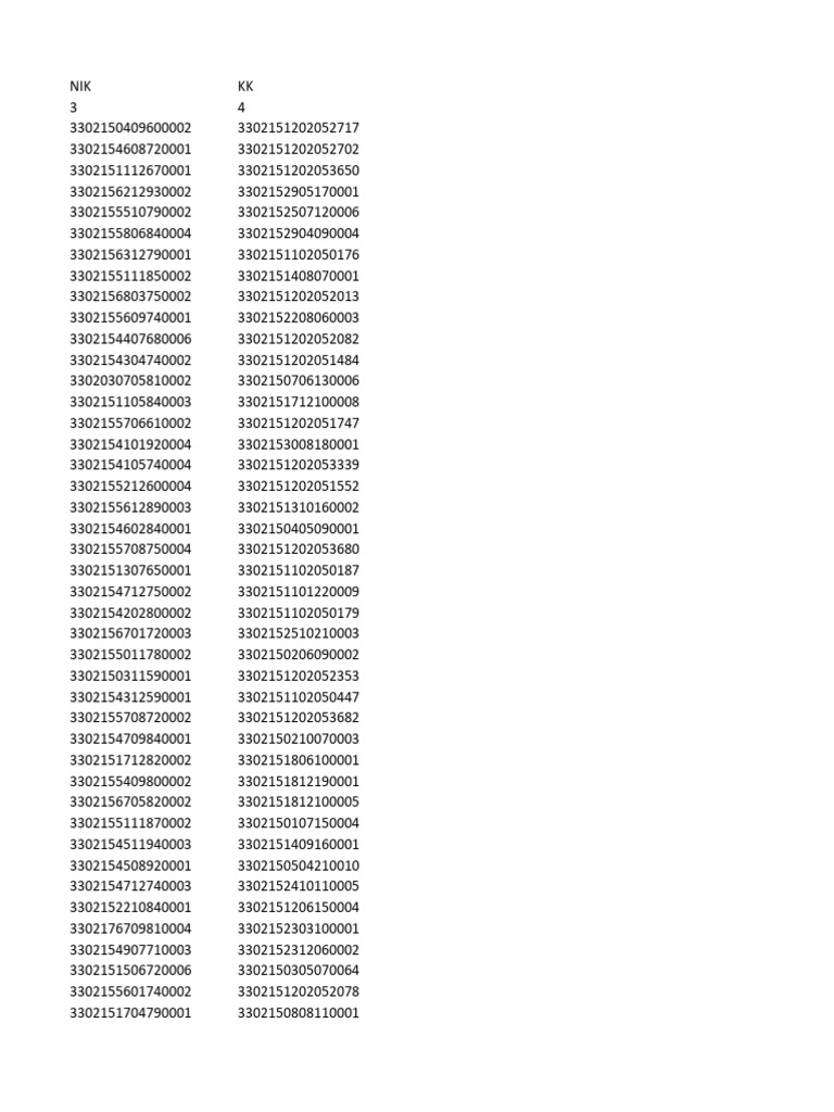 2000 Data | PDF