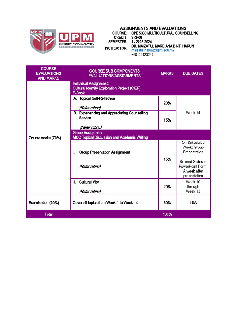 CPE 5300 Course Evaluations and Marks | PDF | Educational Assessment ...