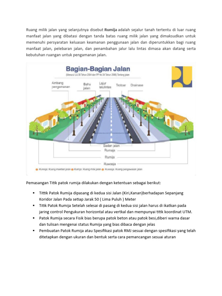 Ruang Milik Jalan Rumija | PDF