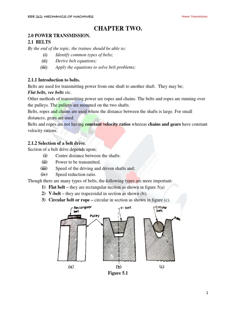 Power Transmission in Belt Drives | PDF | Belt (Mechanical ...