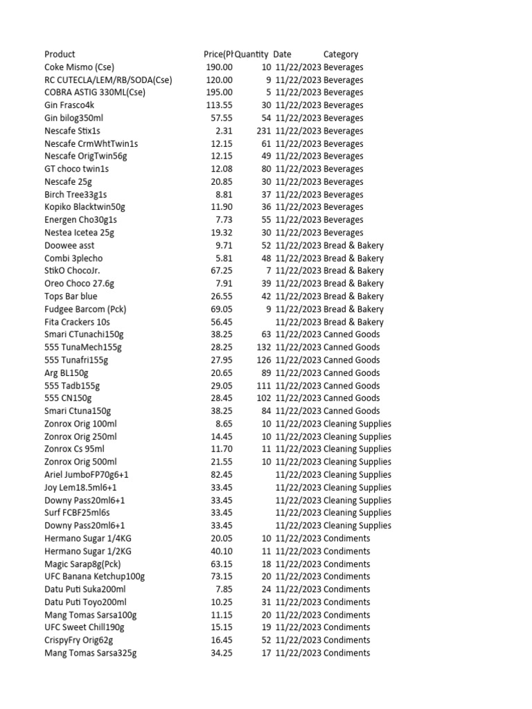 READY TO IMPORT Database MYSQL Example | PDF | Animal Killing | Meat
