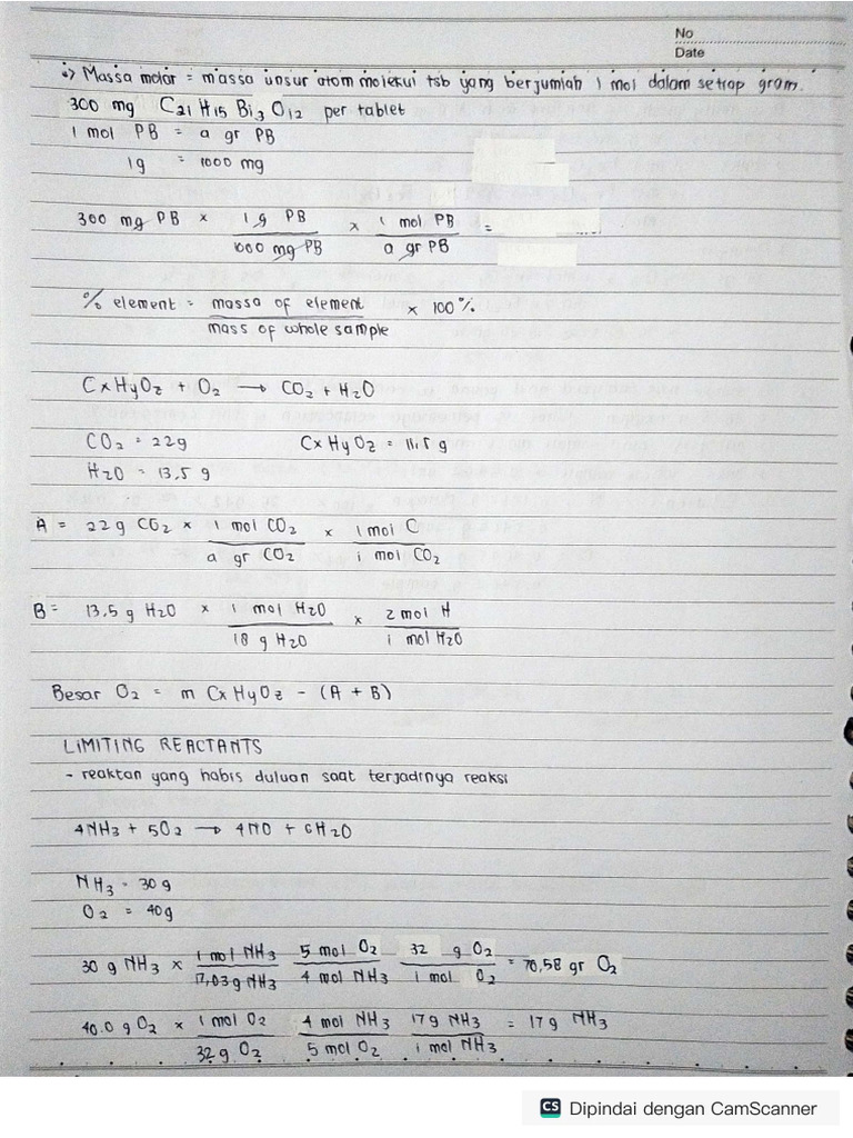 RK05 Kidas 1A ITB | PDF