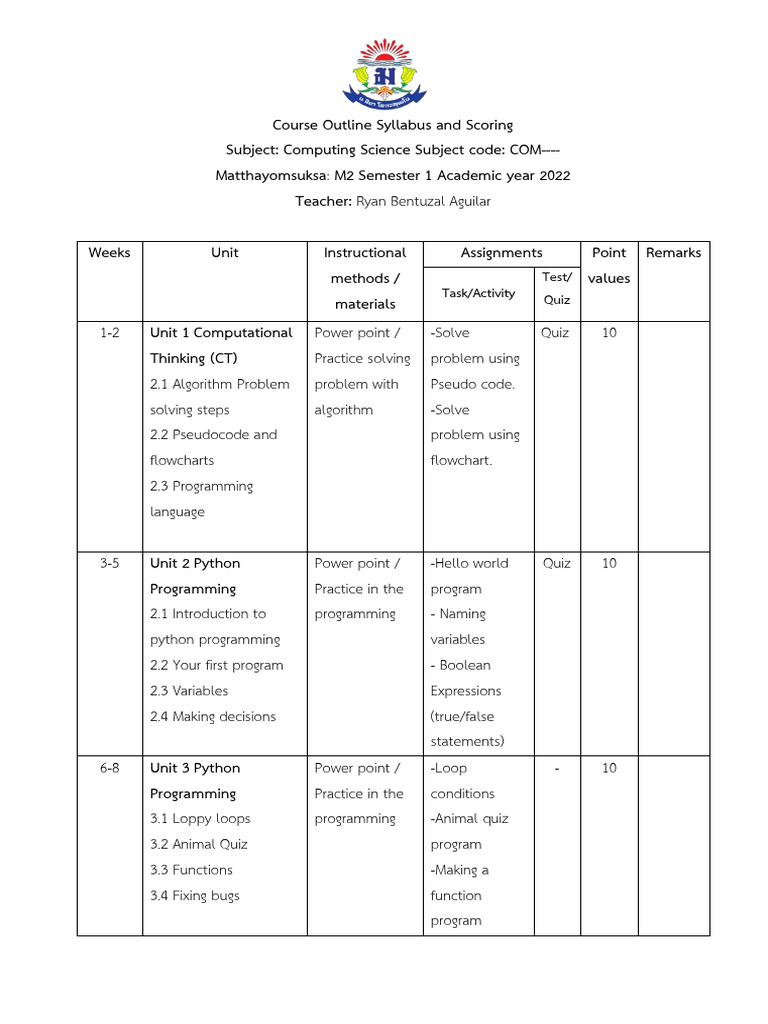 Course Outline Syllabus M2 | PDF | Adobe Photoshop | Computer Programming