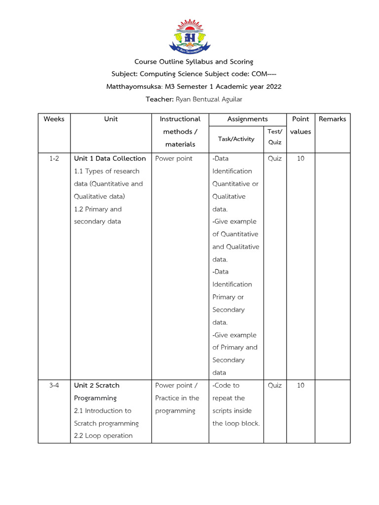 Course Outline Syllabus M3 | PDF | Data | Quantitative Research Course Outline Syllabus M3 | PDF | Data | Quantitative Research