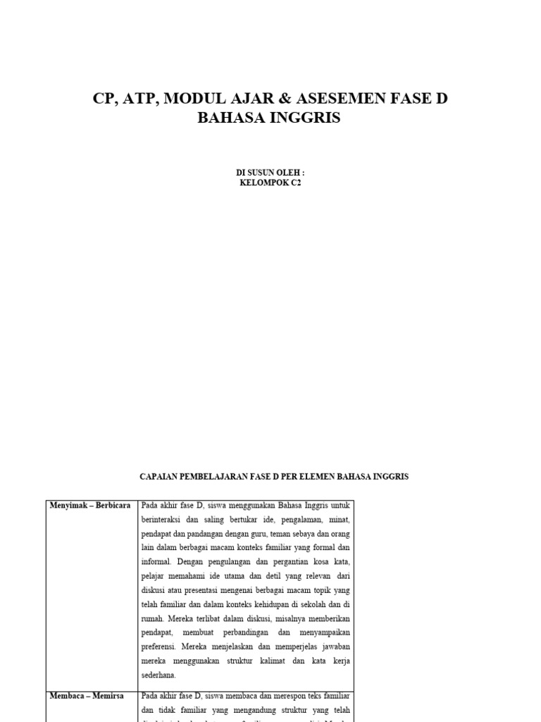 Contoh Breakdown 2 CP, TP, ATP, Modul Ajar Dan Asesment | PDF