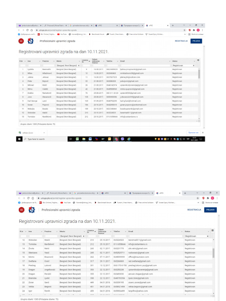 Spisak Upravnika Novi Beograd | PDF