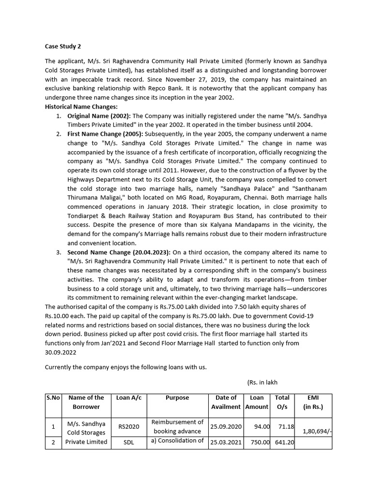 Case Study 2 | PDF | Loans | Investing