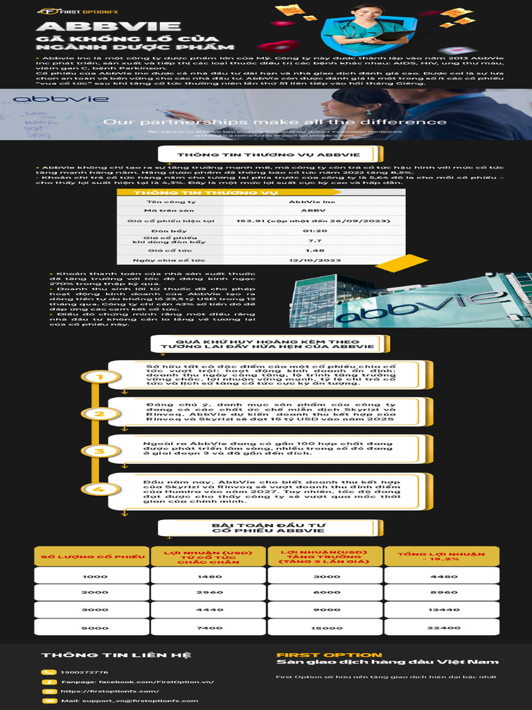 Thương V AbbVie | PDF