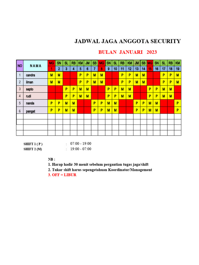 Jadwal Jaga Security | PDF