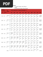 Command Injection Cheatsheet | PDF | Character Encoding | Computer Programming