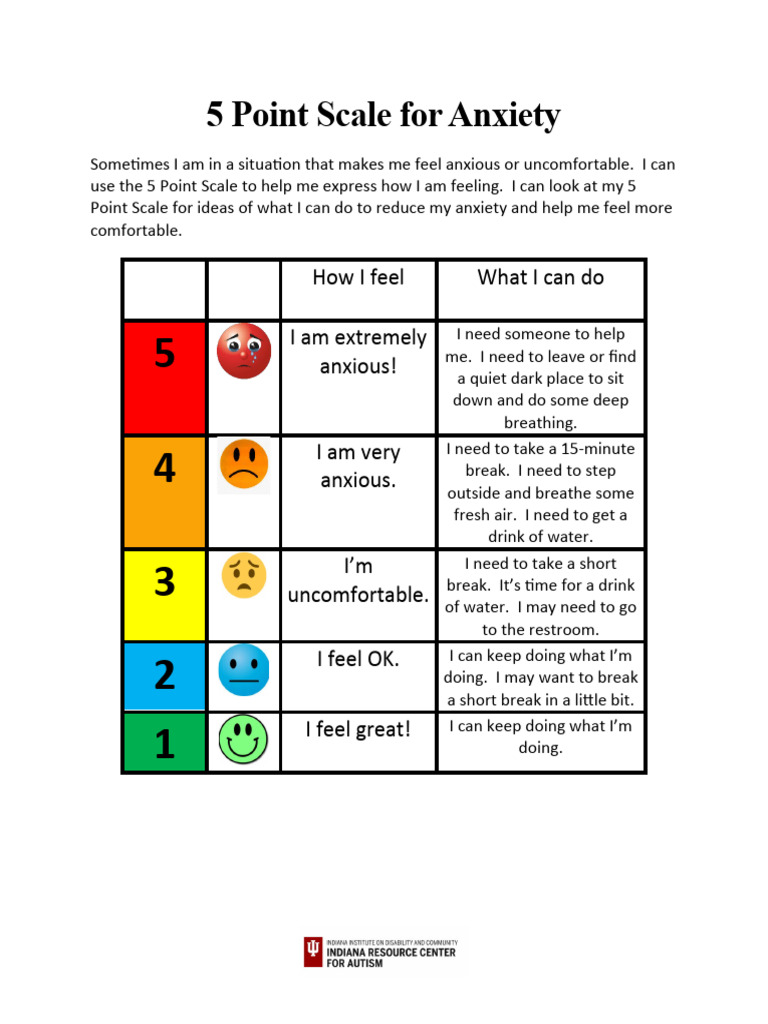5 Point Scale Anxiety | PDF