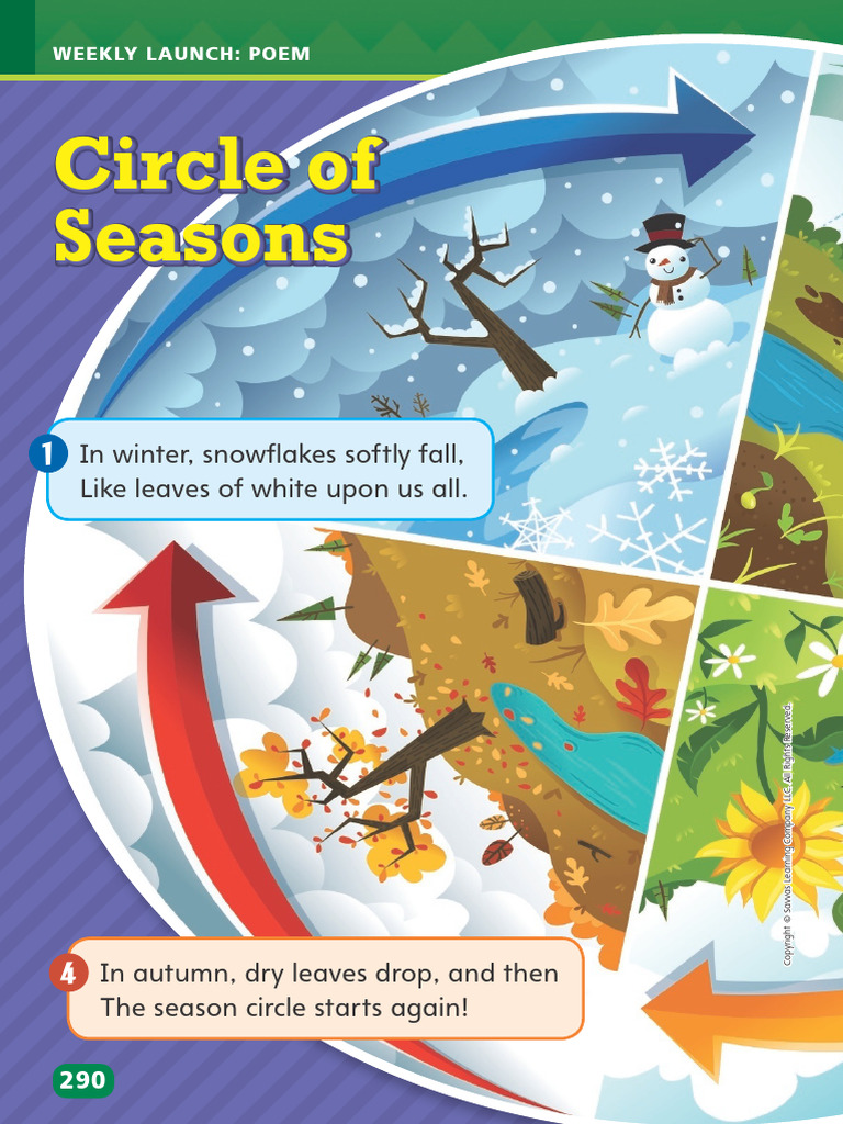 MVW Intl g2 U2 w3 SE | PDF | All Rights Reserved | Phonics