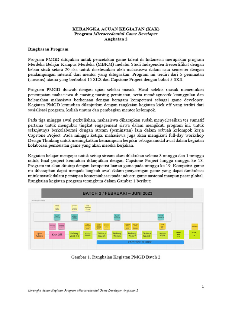Kerangka Acuan Kegiatan PMGD Batch 2 | PDF