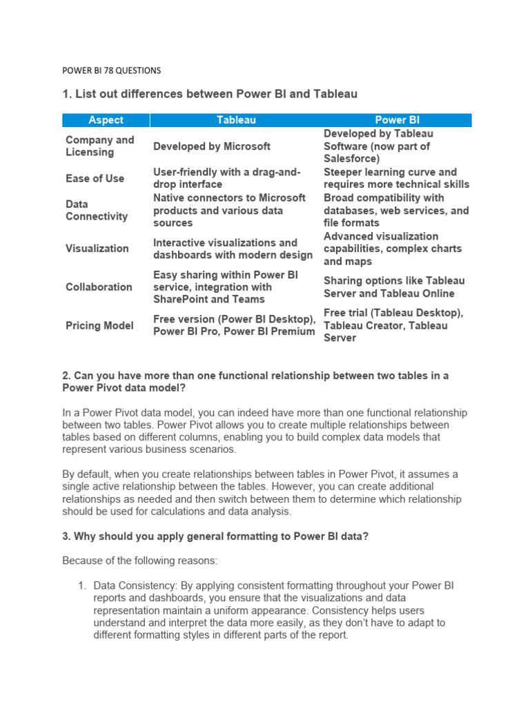 Power Bi 78 Questions | PDF | Databases | Microsoft Excel