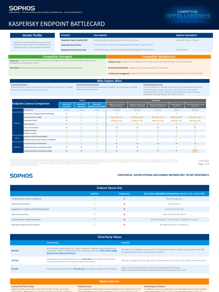 Sophos Ep Vs Kaspersky | PDF | Cloud Computing | Computer Security