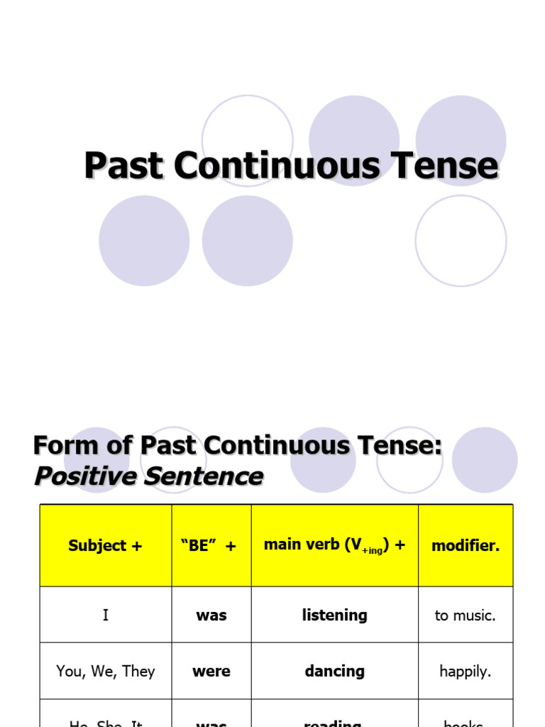 When While Pastcontinuoustense 100716124345 Phpapp01 120209151801 ...