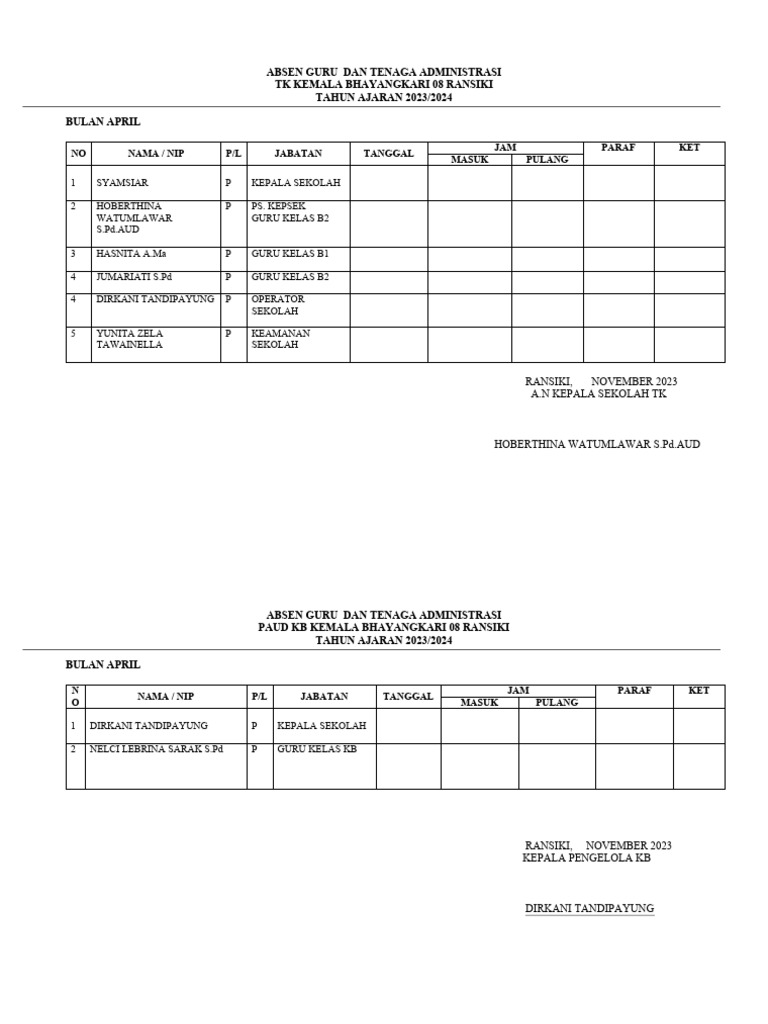 Absen Guru Dan Tenaga Administrasi TTD | PDF