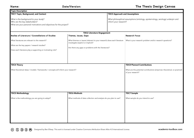 Thesis Design Canvas | PDF | Methodology | Theory