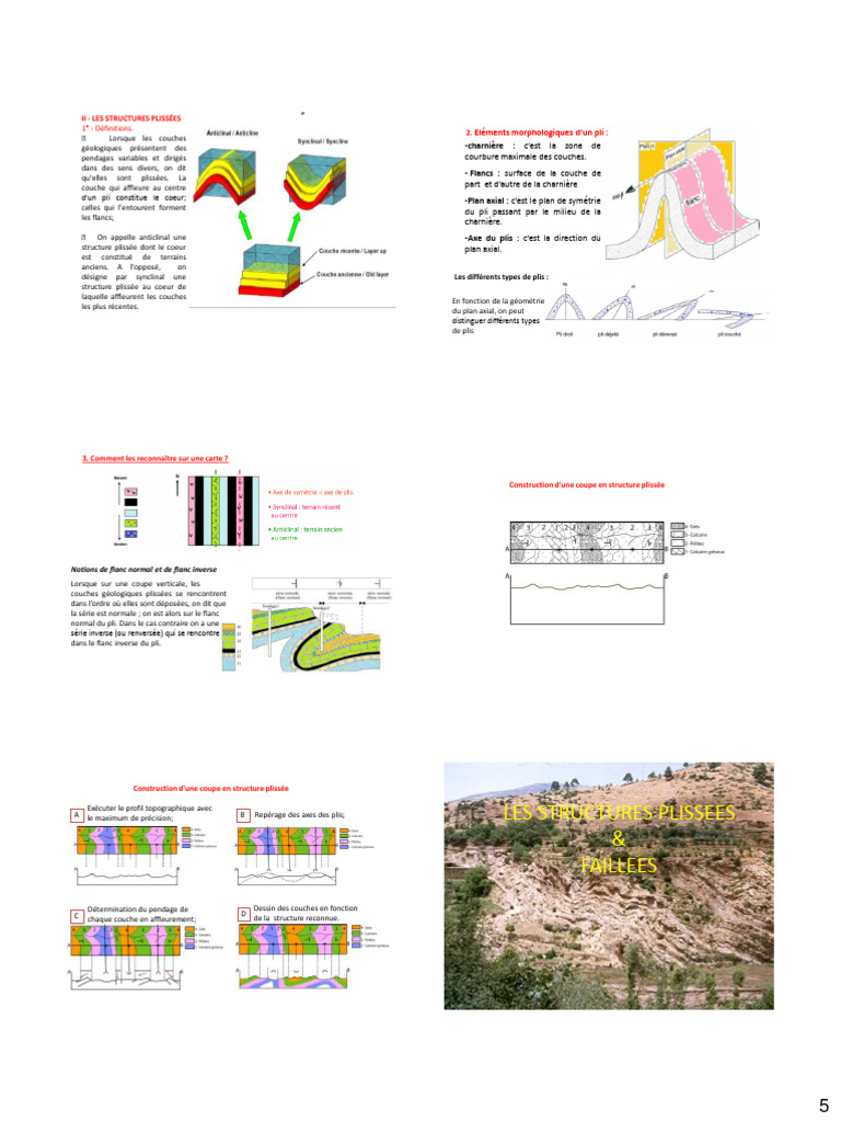 Carte 5 | PDF | Géologie | Géologie structurale