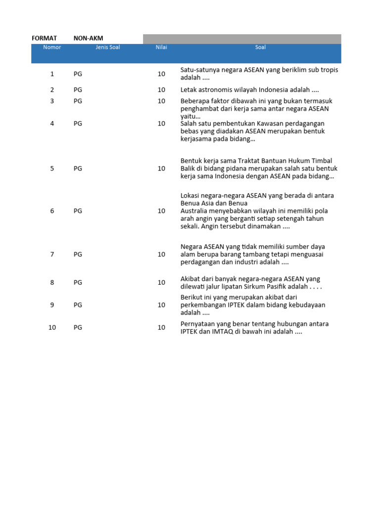 PTS IPS Kelas 8 | PDF