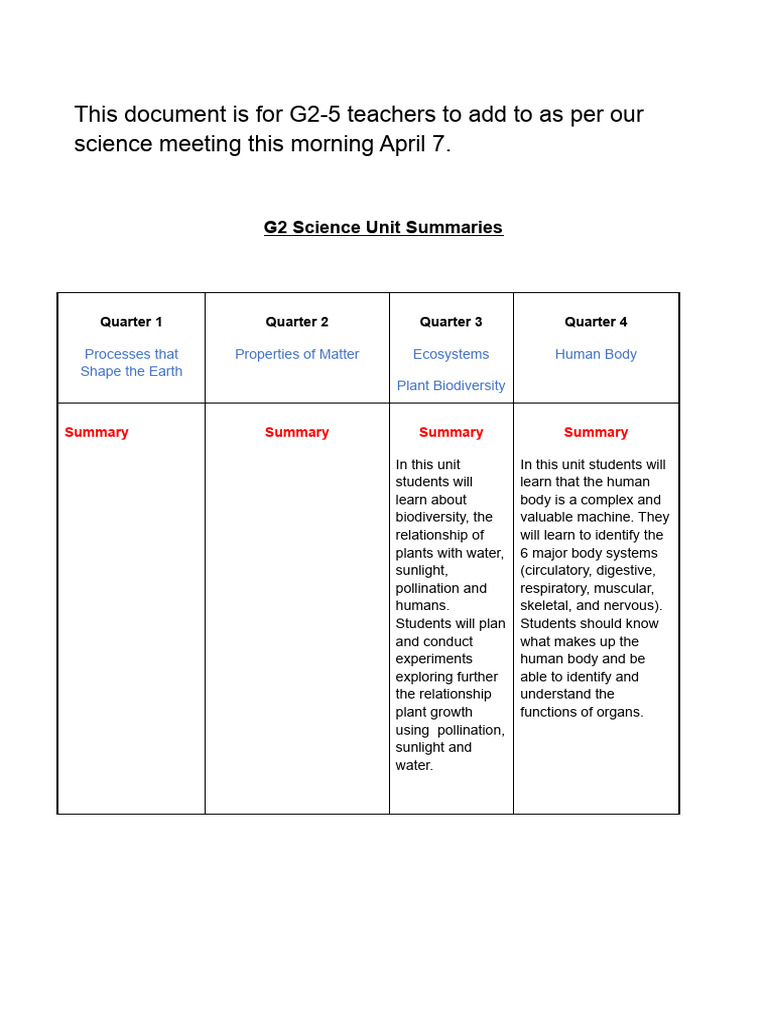 G2-5 Science Summary | PDF | Force | Waves