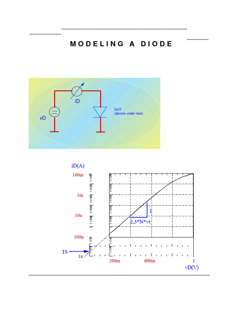 Diode Characterization | PDF | Capacitor | Diode